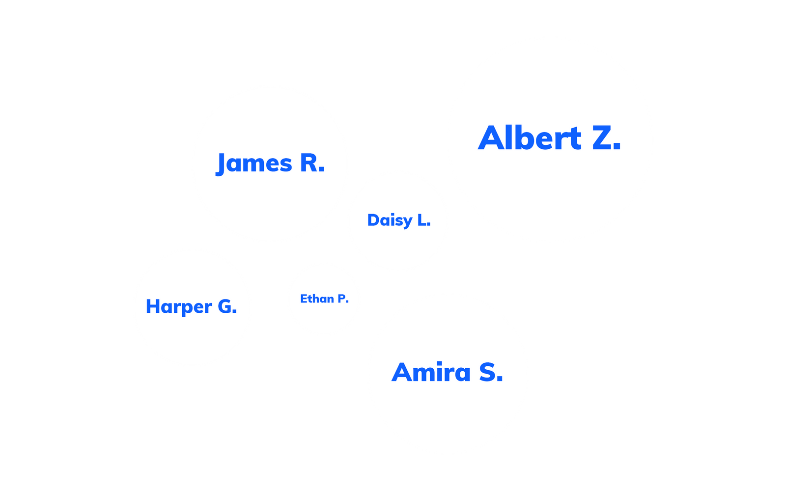 JuiceMind | Coding Curriculum and Tools for your Class